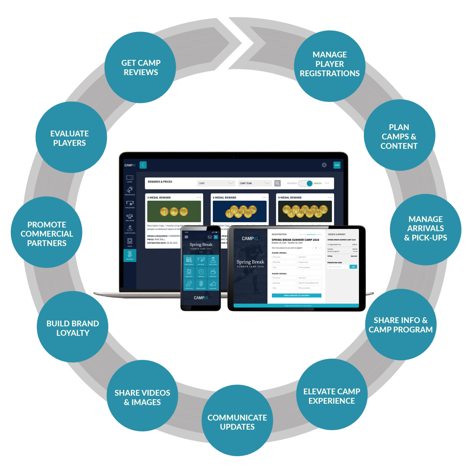 Campio Landing Page – EU – CAMPIO